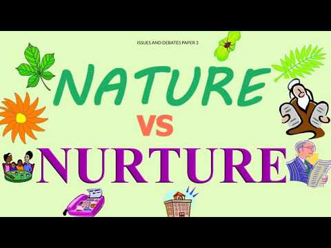 ISSUES AND DEBATES REVISION: NATURE VS NURTURE
