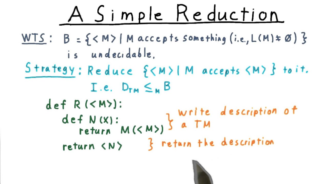 A Simple Reduction - Georgia Tech - Computability, Complexity, Theory: Computability