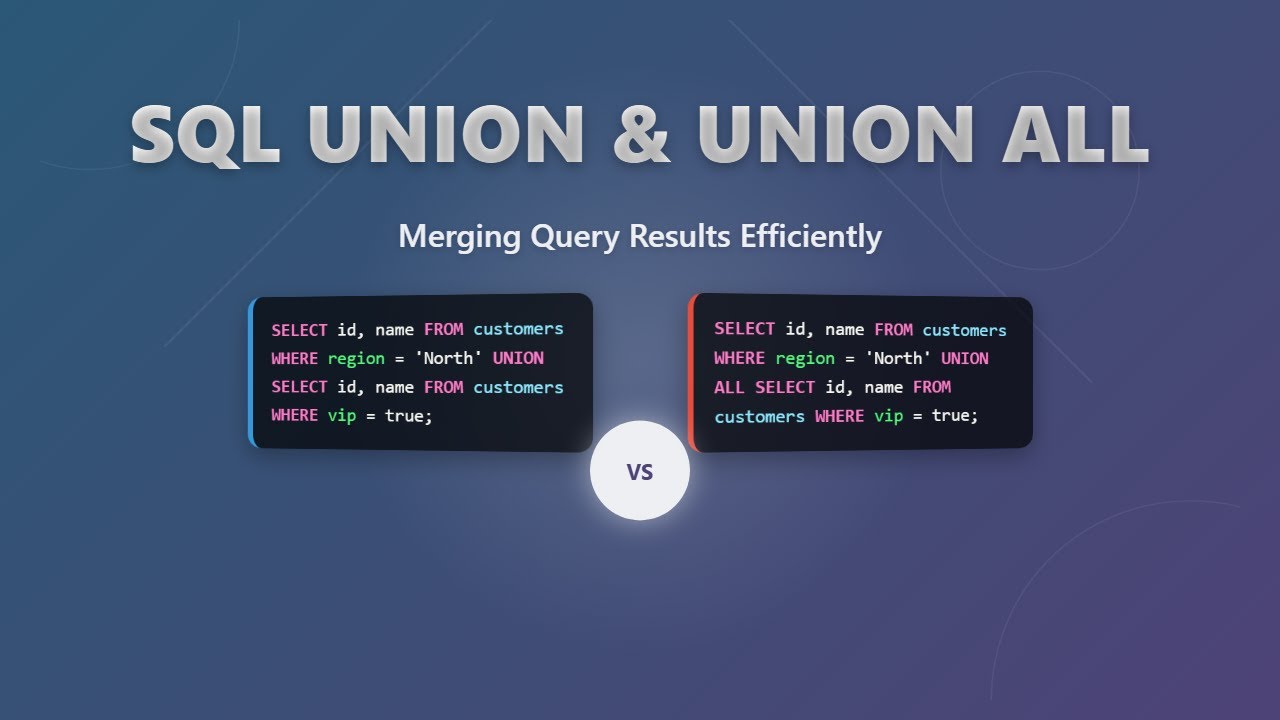 SQL UNION & UNION ALL: Combine Query Results Like a Pro! 🚀