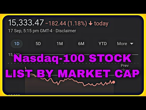 Nasdaq-100 STOCK LIST BY MARKET CAP (FULL DETAILS) 2021 #Nasdaq100 #usmarket #Nasdaq100index