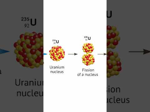 Facts About Uranium metal😲🤯🤯🌋#radiation #uranium