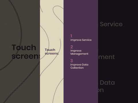 How Fast Is the Retail Touch Screen Market Growing? #TouchScreenSolutions #mydevicestartechnologies