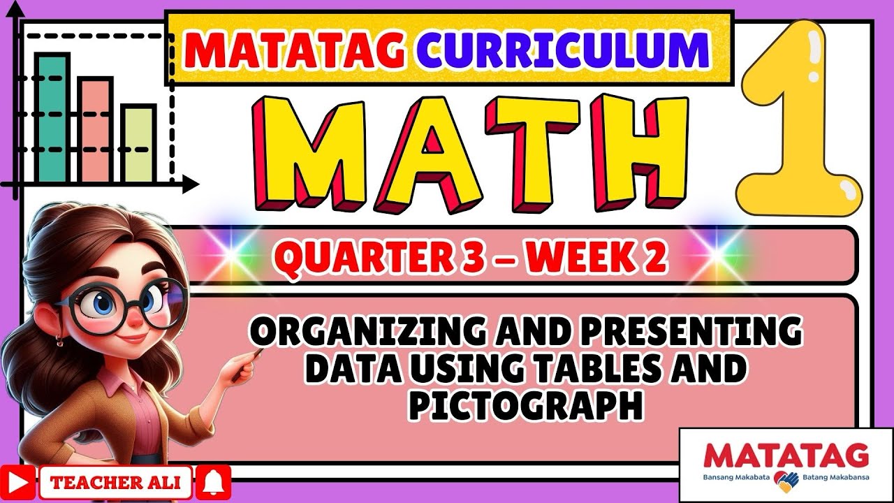 GRADE 1 MATH 1 QUARTER 3 WEEK 2