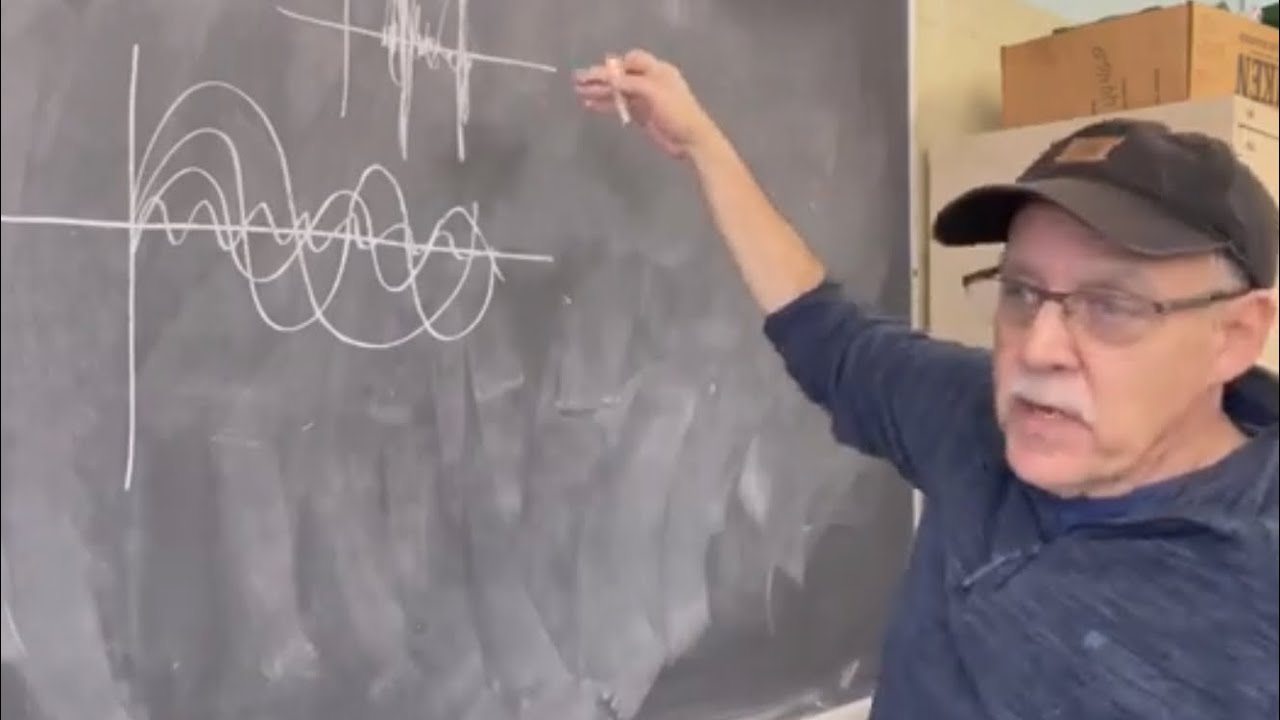 Interview With an Expert Vibration Analyst: Severity FFT RMS and Spike Energy