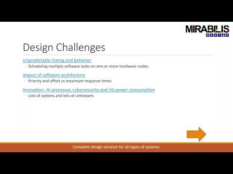 Webinar: Early Architecture Decisions using System Level Simulation
