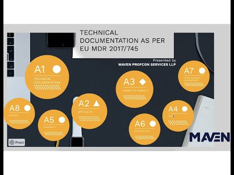 Technical documentation for CE marking as per EU MDR