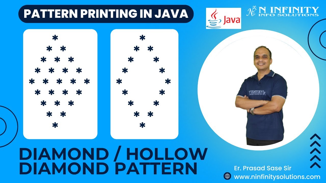 Pattern Printing in JAVA | Session 18 |  Diamond Pattern | Hollow Diamond Pattern Printing