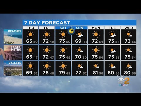Amber Lee's Weather Forecast (March 10)