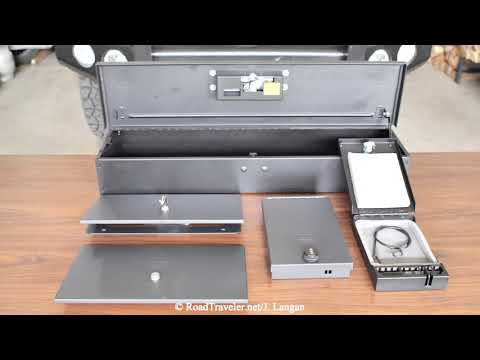 Tuffy In-Floor Security Lids, Tactical Lockbox and Portable Safes ...