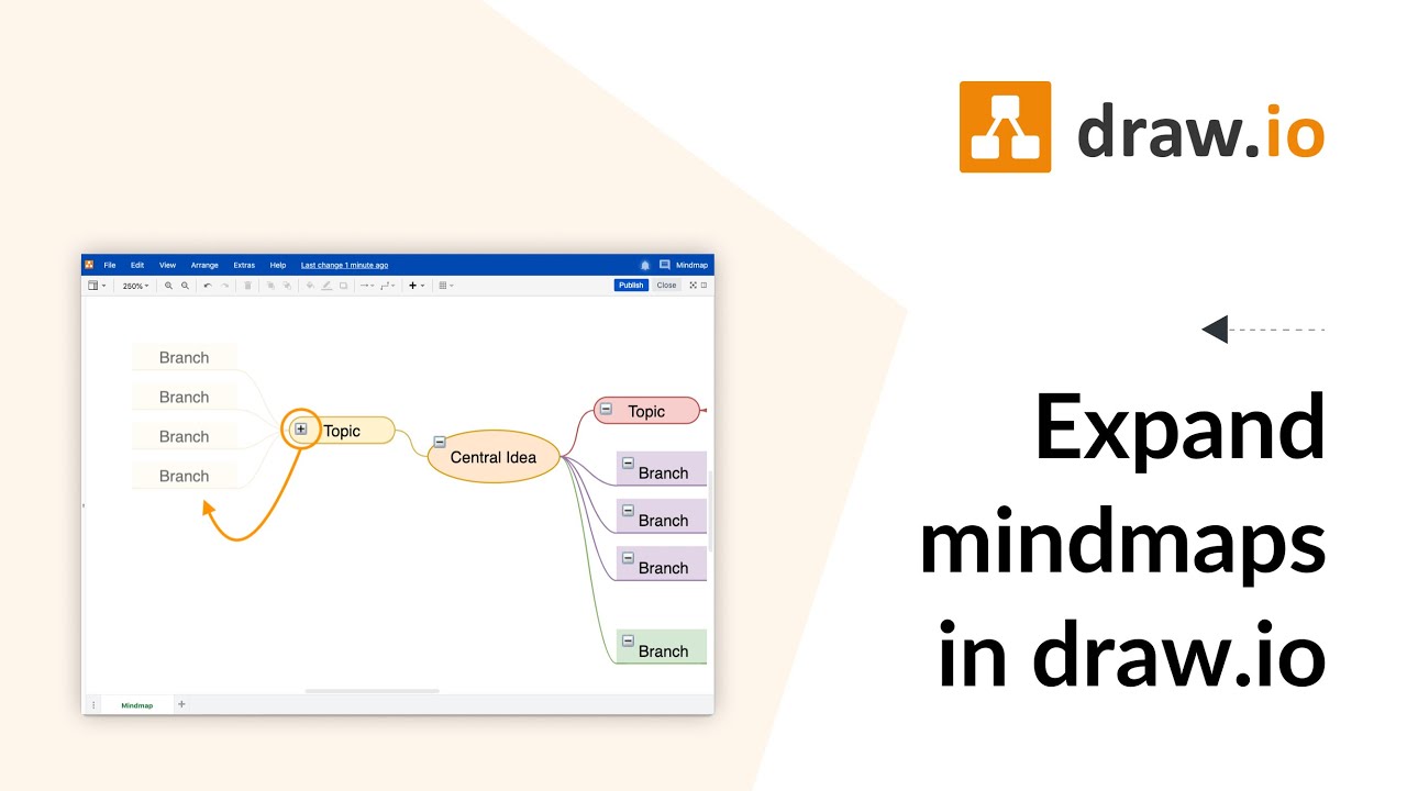 Expand & Collapse Mind Map Trees in draw.io for Atlassian Confluence & Jira