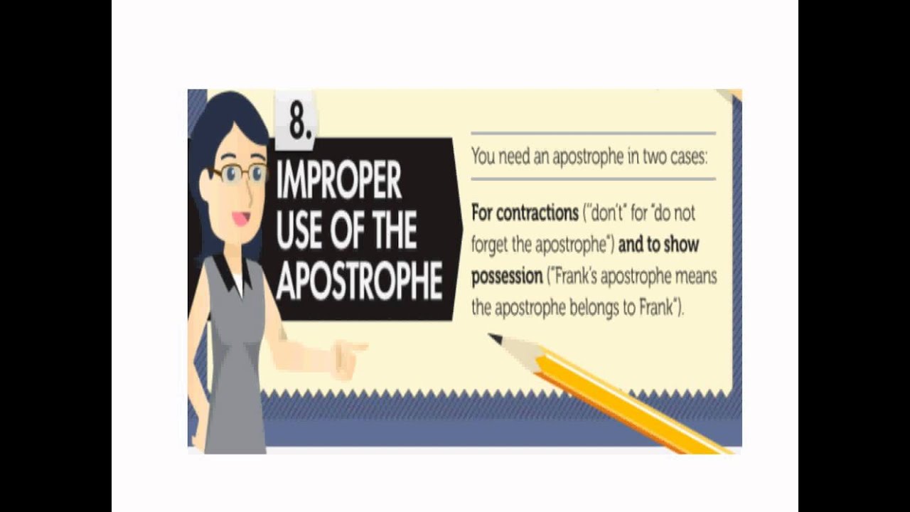 A Simple Guide to Avoid Grammatical Errors