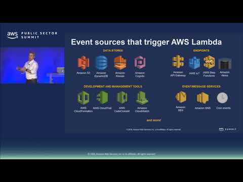 Authoring and Deploying Serverless Applications with AWS SAM