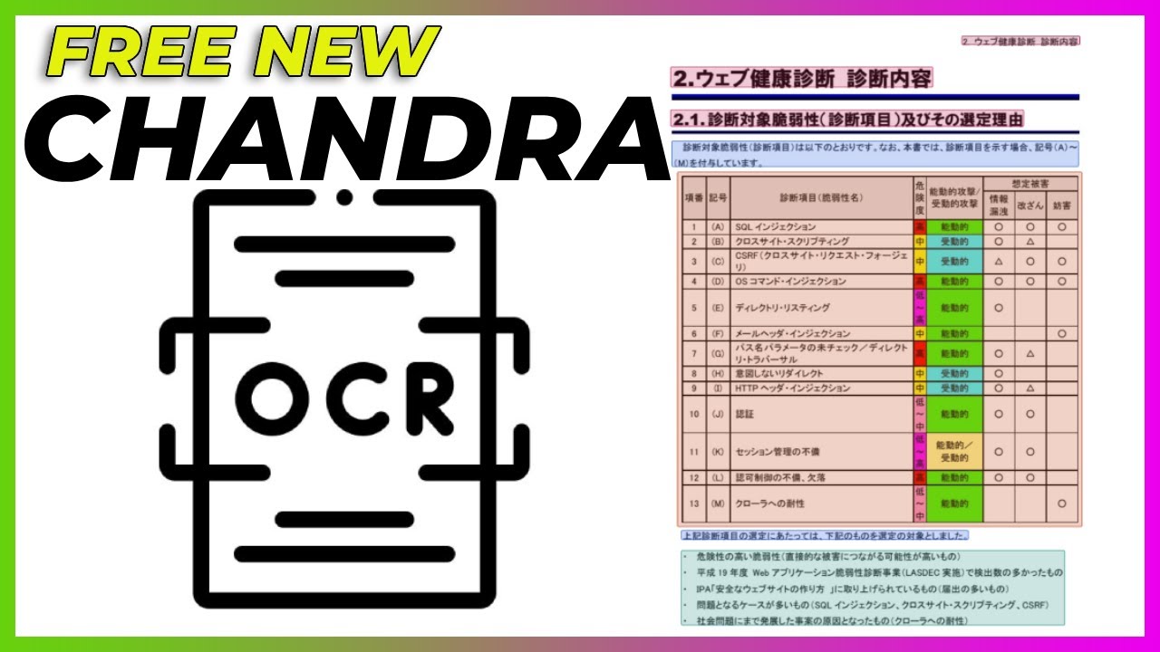 Chandra OCR in 9 mins!