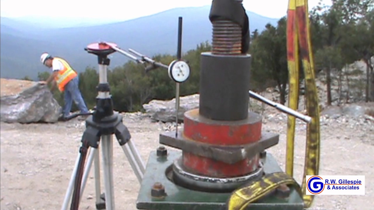 Rock and Soil Anchor Testing