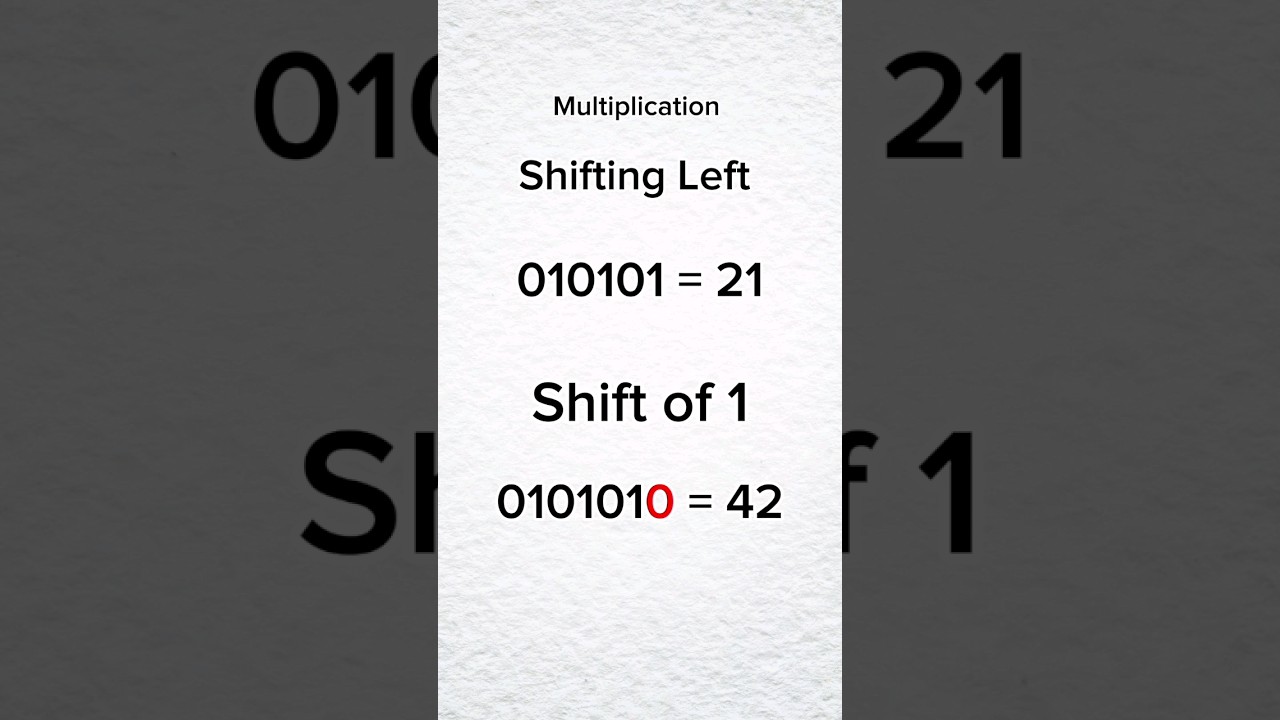 Binary Shifts #coding #python #technology #gcse #student #school #computer #mock #javascript