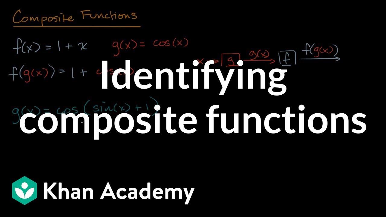 Understanding Composite Functions and Their Derivatives in AP Calculus | Galaxy.ai