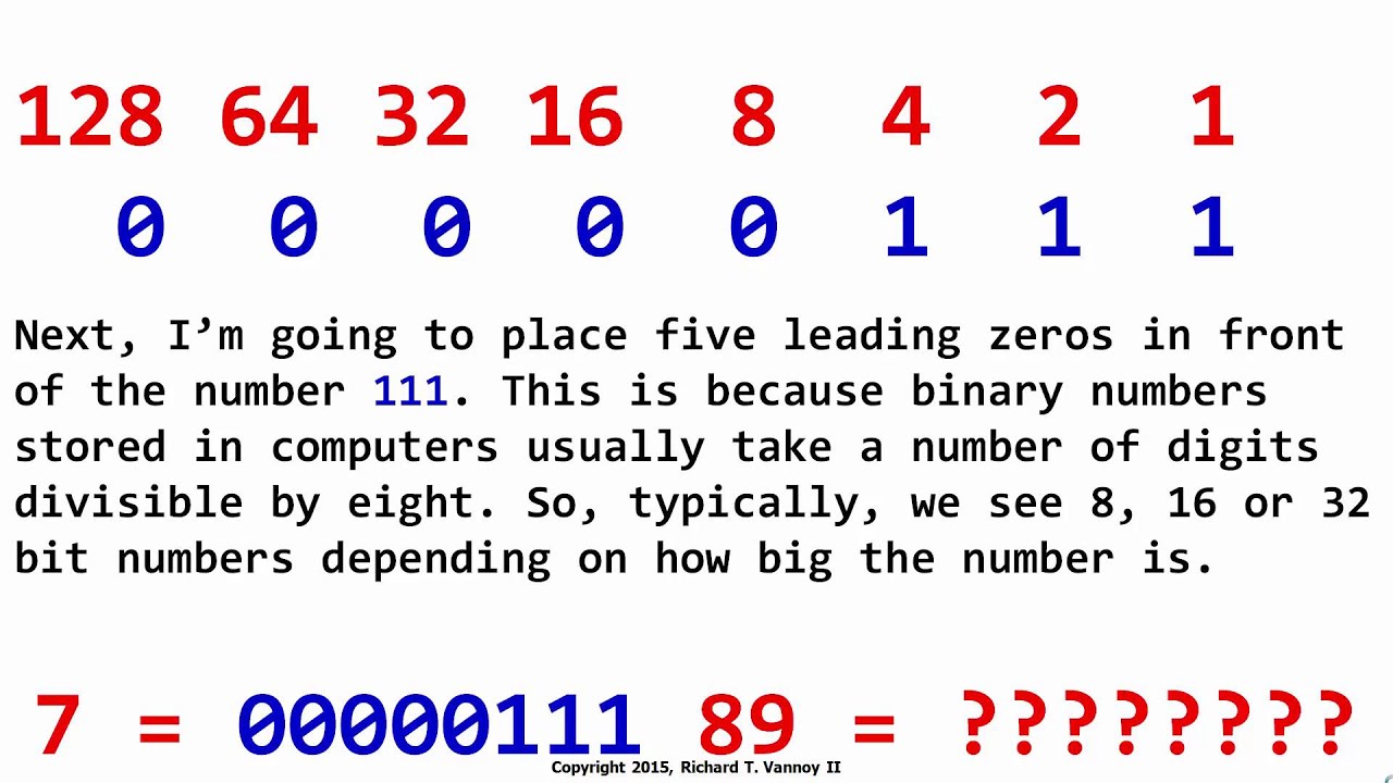 Mini-lesson: Decimal to Binary Conversion