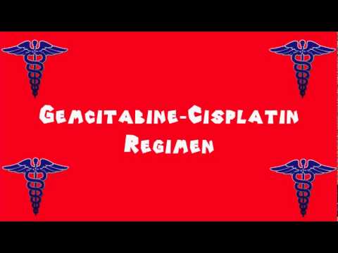 Pronounce Medical Words ― Gemcitabine―Cisplatin Regimen