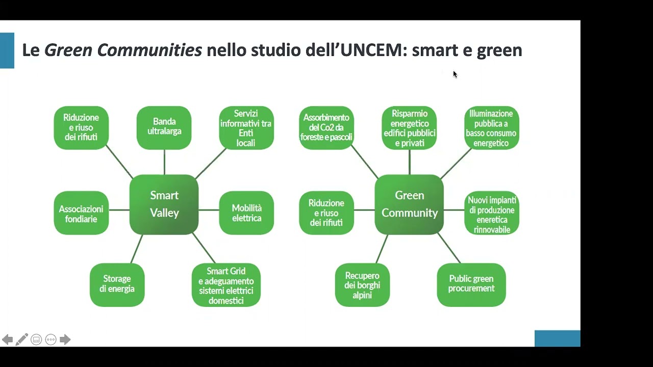 Green Communities, cosa sono e dove sorgeranno?