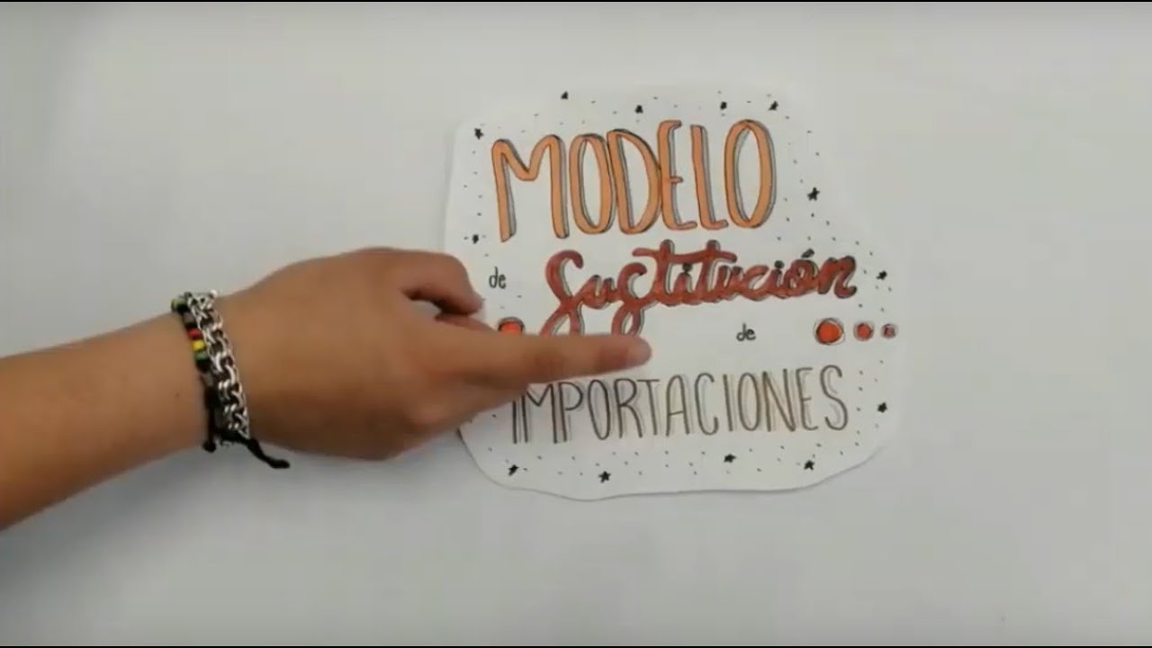Modelo de Sustitución de Importaciones en México