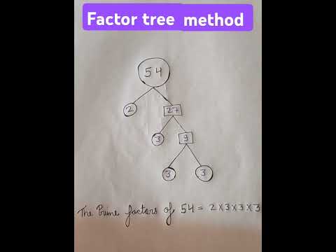 Prime factors of 54 by factor tree method #trending #viralshorts #ytshorts_ #mathconcept #most