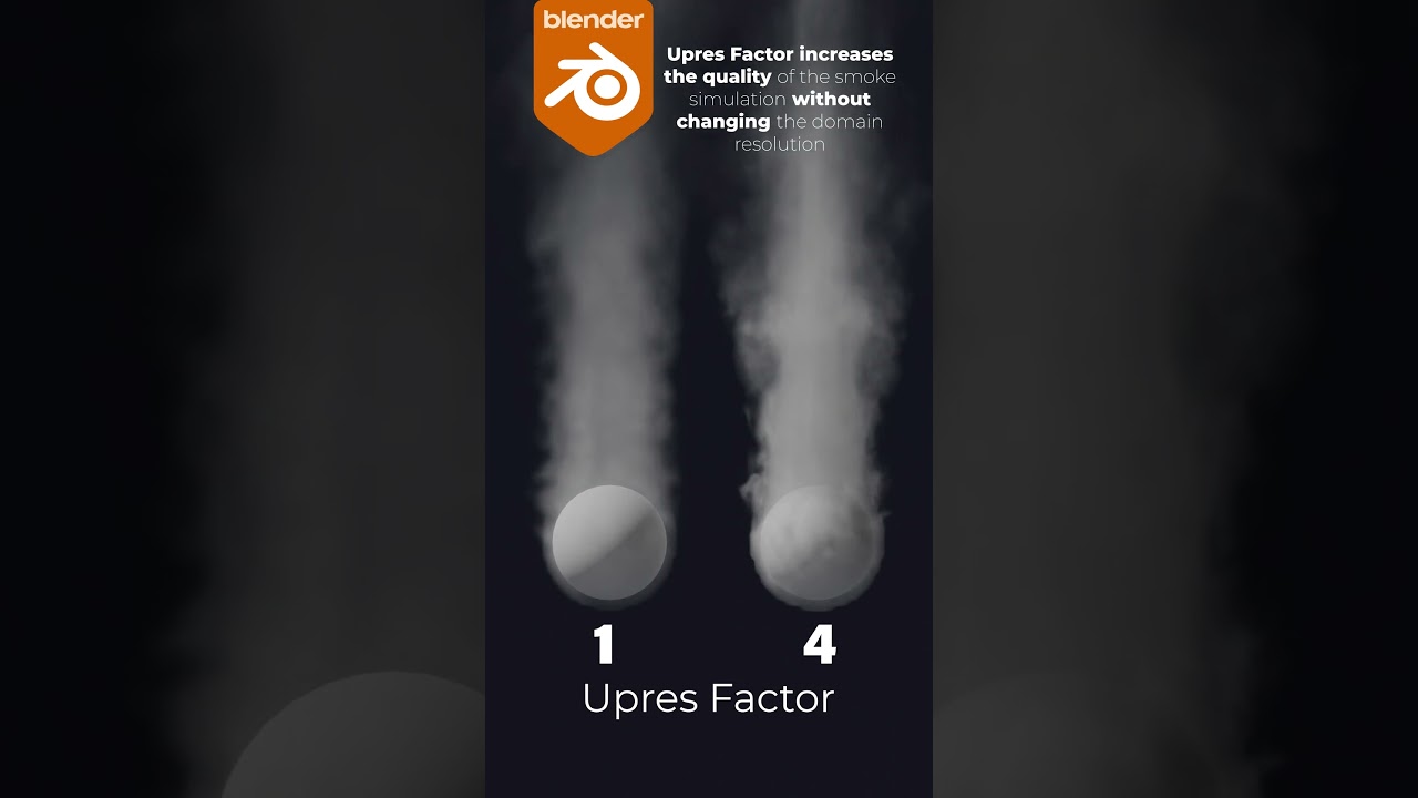 Domain - Noise - Upres Factor - Mastering Smoke Simulation Tutorials in Blender