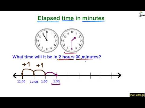 Elapsed time in minutes and hours, Math Lecture | Sabaq.pk