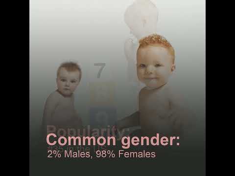 Jayden Baby Name Meaning, Origin and Popularity, by SleeplessParent.com