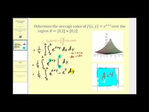 Average Value of a Function of Two Variables | Math Help from ...