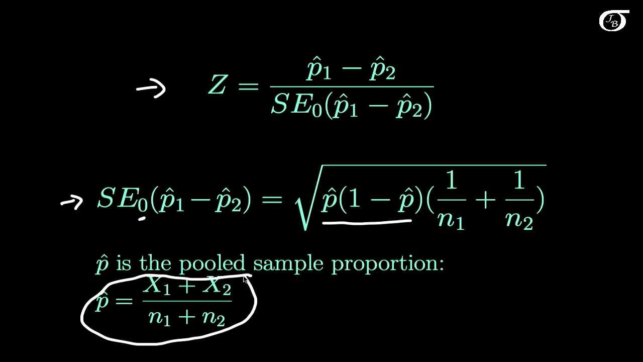 Inference for Two Proportions: An Example