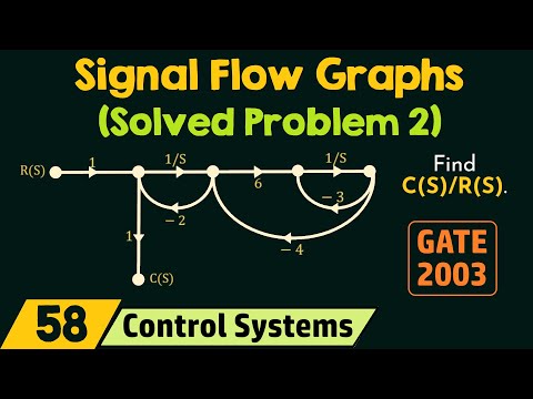 Learn Signal Flow Graphs Solved Problem 2 - Mind Luster