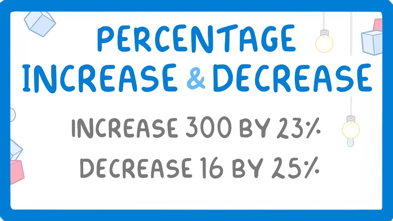 GCSE Maths - Percentage Increase and Decrease (Multiplier Method) (2026/27 exams)