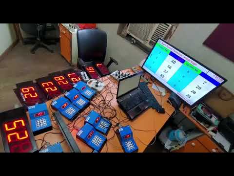 Electronic Queue Management System - Queue Management System Latest ...