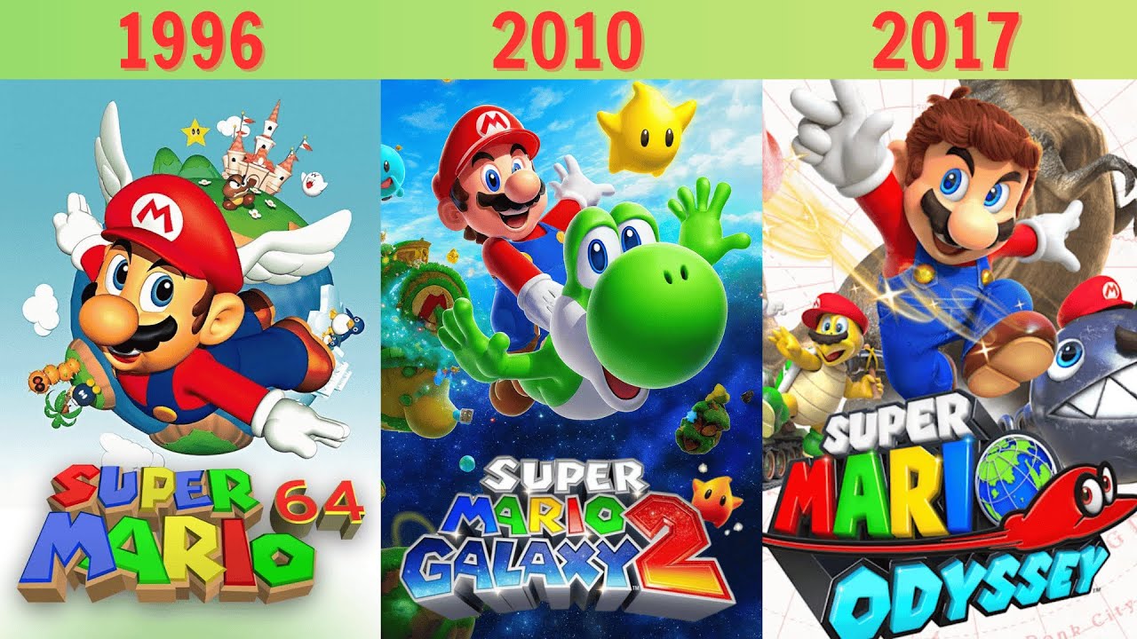 Evolution of 3D Mario Games (1996-2021)