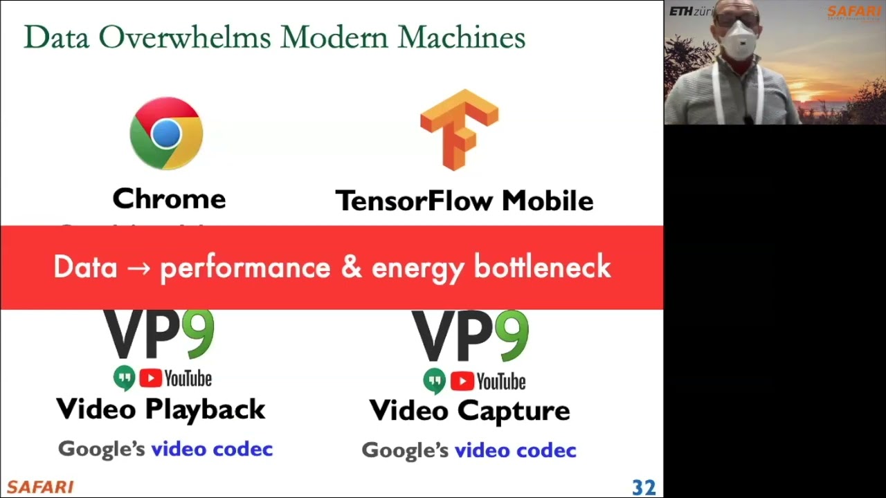 Memory-Centric Computing: DAC Tutorial - 11 July 2022