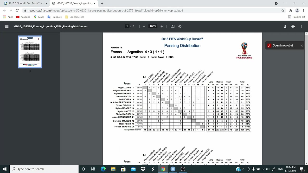 R: download pdf | import text from pdf | export text as pdf || 15