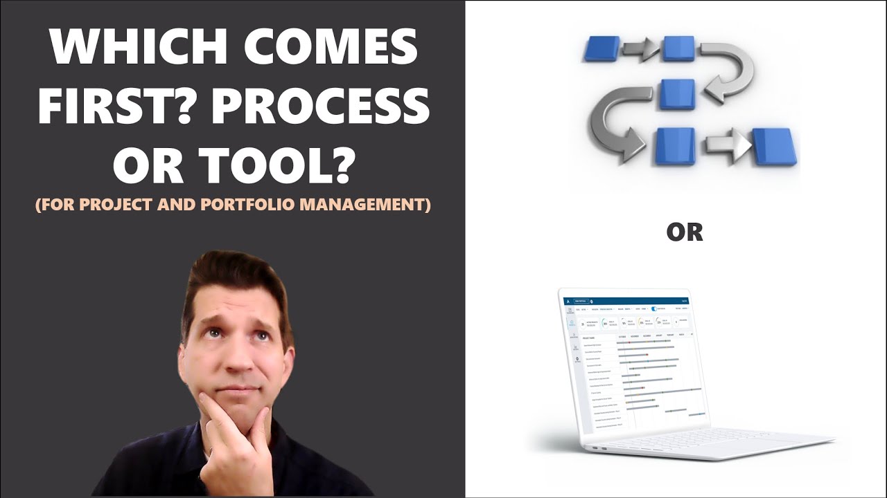Which Comes First Process or Tool?