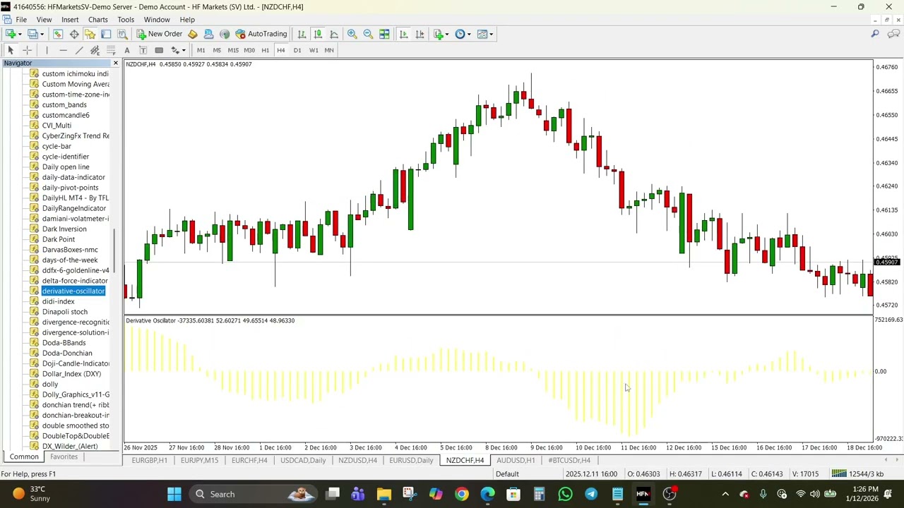 Refined Momentum Signals with Derivative Oscillator Indicator for MT4 & MT5