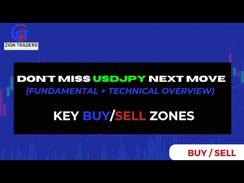 Don't Miss This USDJPY Big Move | Directional Market Blueprint & Key Buy / Sell Zones