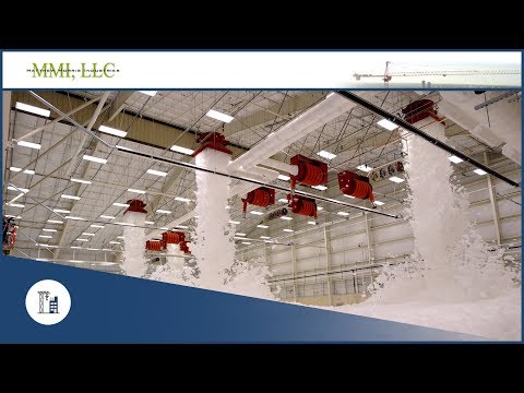 Construction Fundamentals - CFC 106 Fire Protection, Startup & Testing, Project Closeout