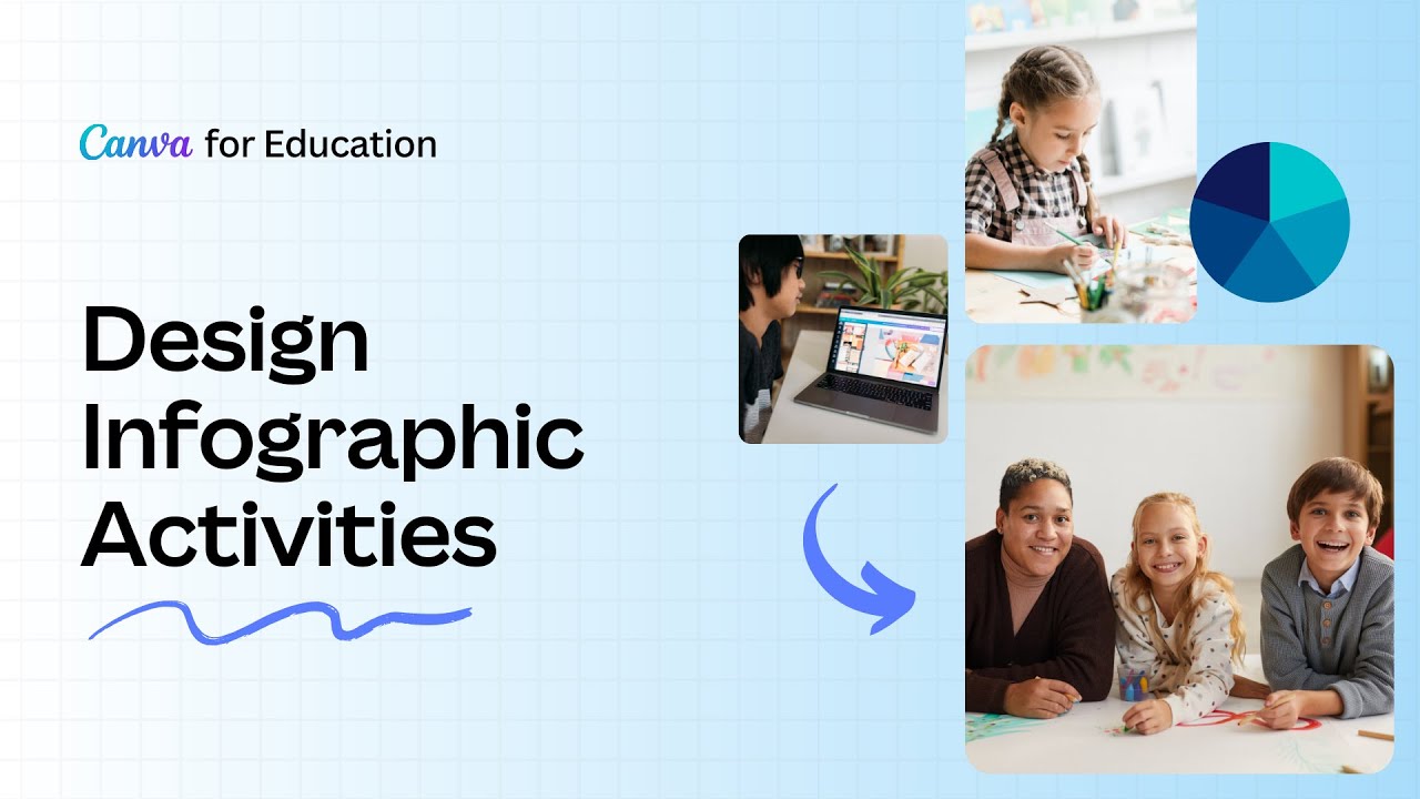 Design Infographic activities | Canva for Education
