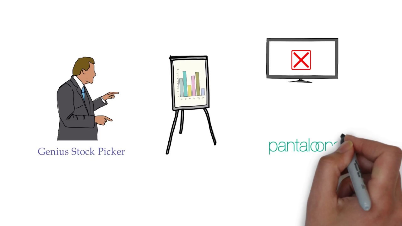 Prof Shivanand Mankekar Stock Portfolio