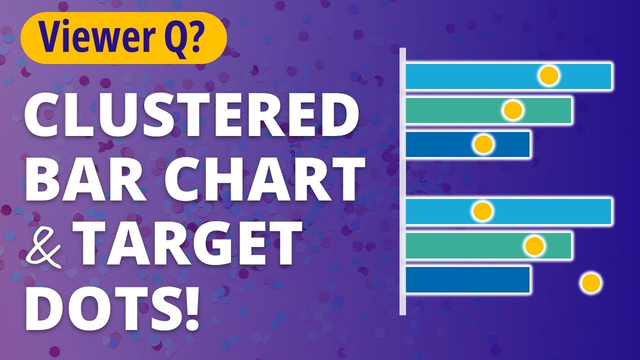 How to Make a Clustered Bar Chart with Target Dots in PowerPoint! [PPT TIPS!]