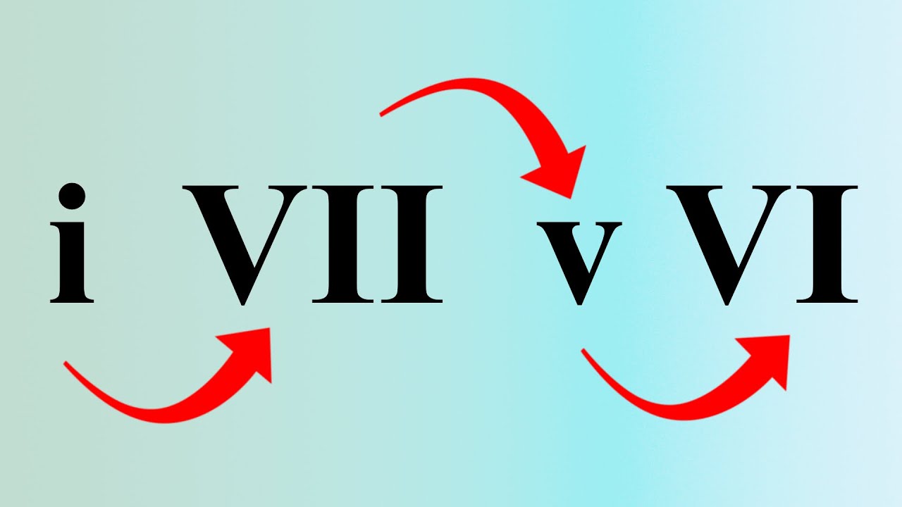 The CHEAT CODE to perfect chord progressions (Chord Numbering System)