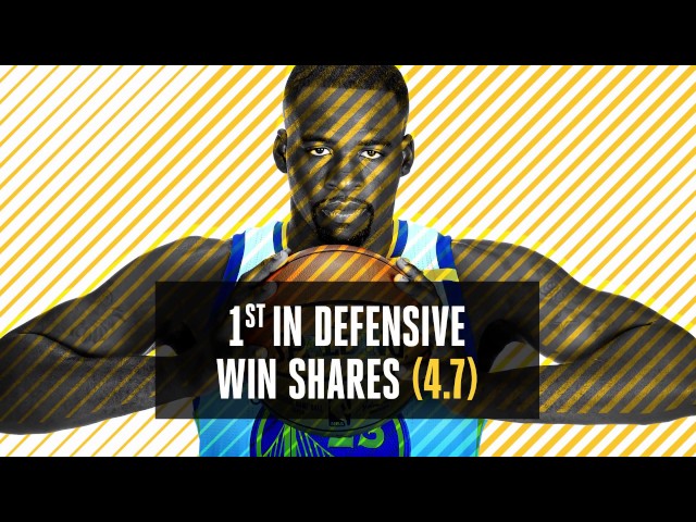 3 Best defensive seasons in his NBA career by Draymond Green in terms ...