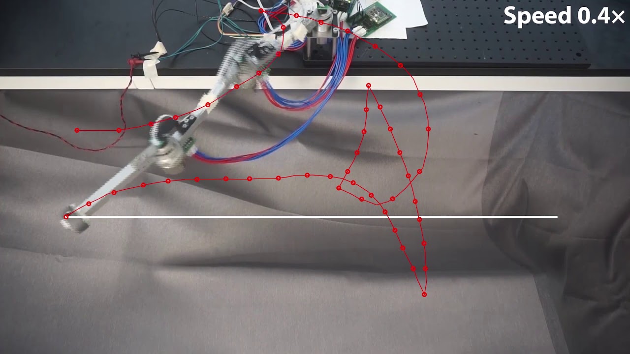 Optimal Control without Model-based Prediction