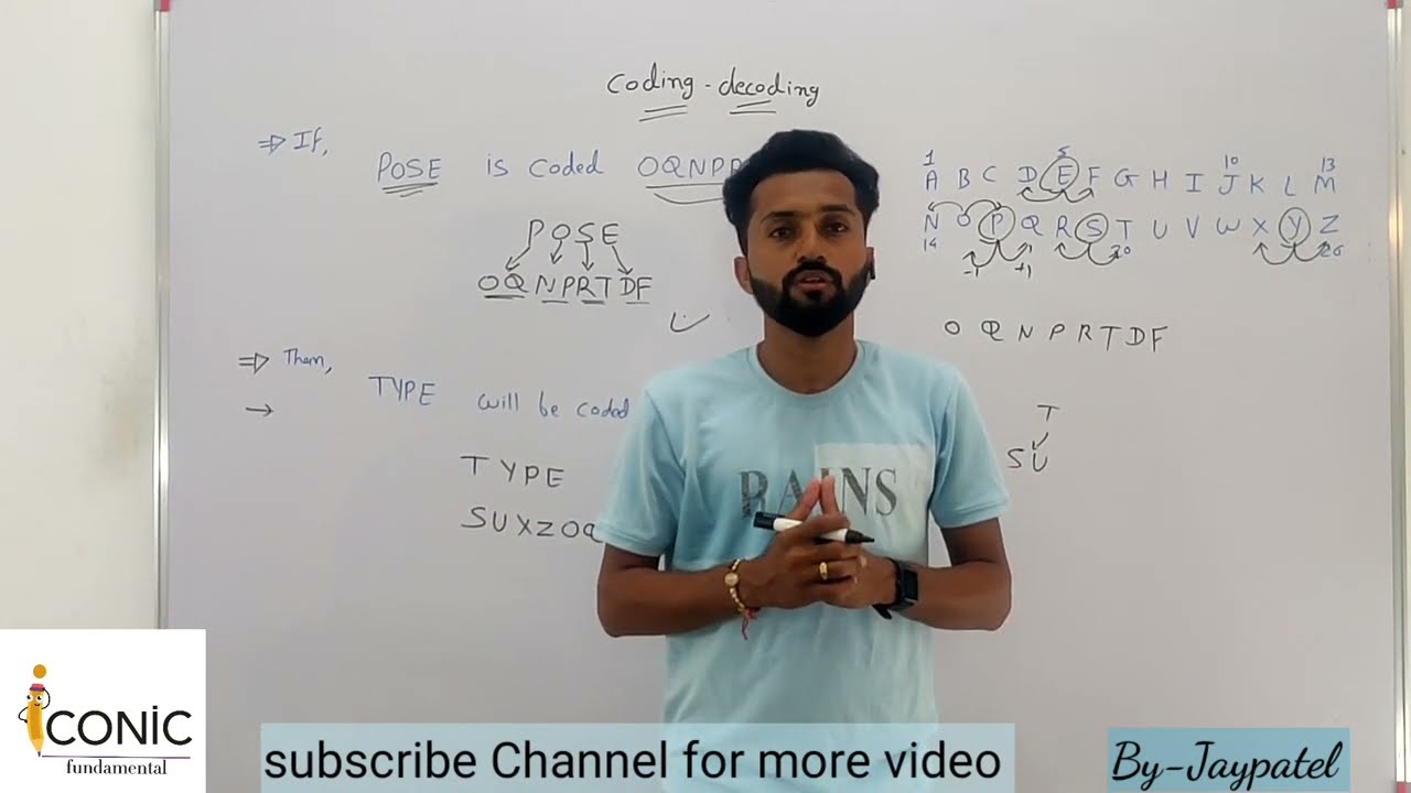 Coding-Decoding  Question solution learning  #solution #reasoningwithJaypatel