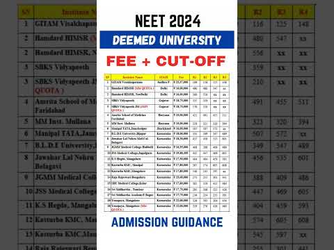 NEET 2024 ll Deemed University Fee and Cut Off for 2023 #shorts #viral #neet2024 #mbbs