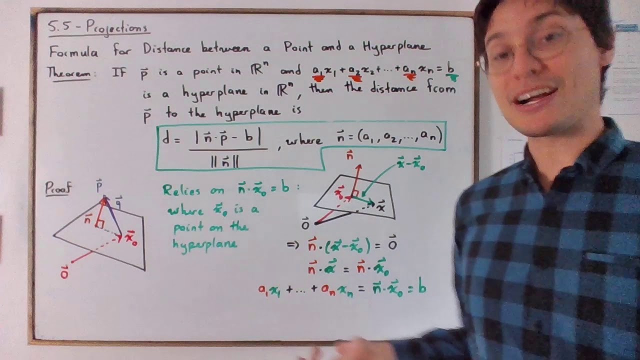 NYC - Formula for Distance between Point and Hyperplane
