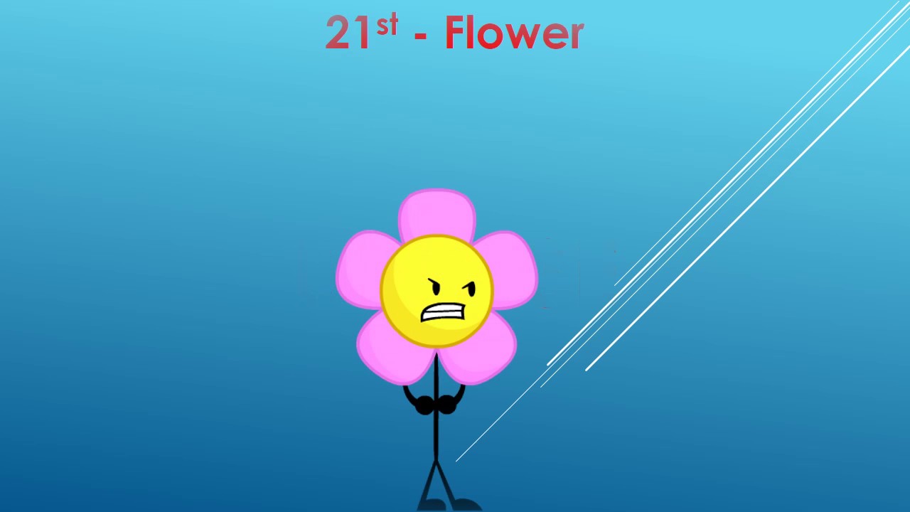 My top 21 characters in BFDI